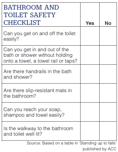 Staying Safe in the Bathroom - Multiple Sclerosis & Parkinson's Canterbury